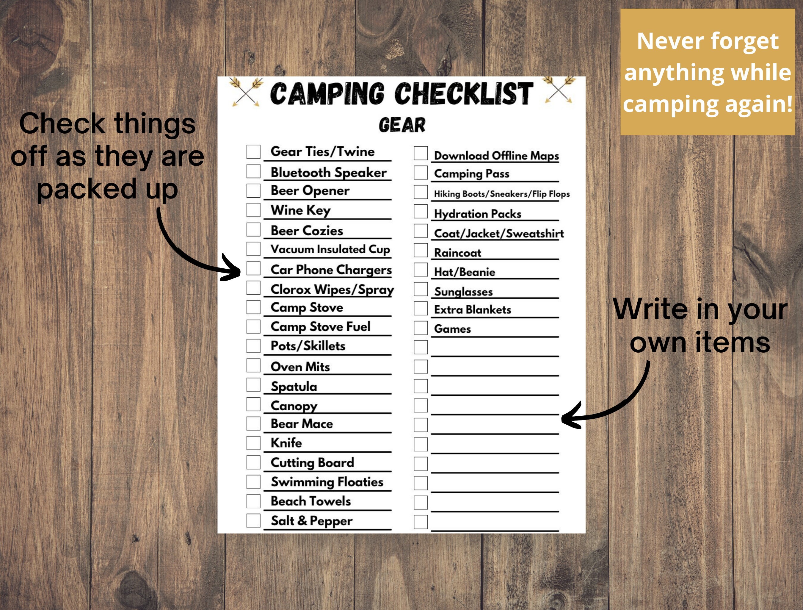 Editable Camping Checklist Camping Planner Pets Camping Printable ...