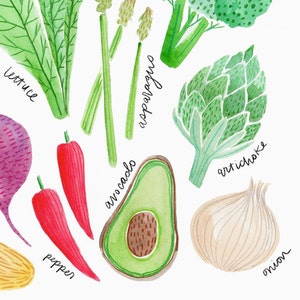Eat Your Vegetables Art Print | Vegetable Watercolor Lettering Wall Art ...