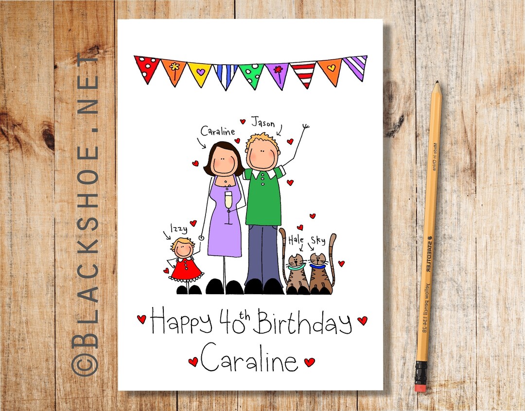 Custom Birthday Card Personalised Birthday Card Group Card - Etsy