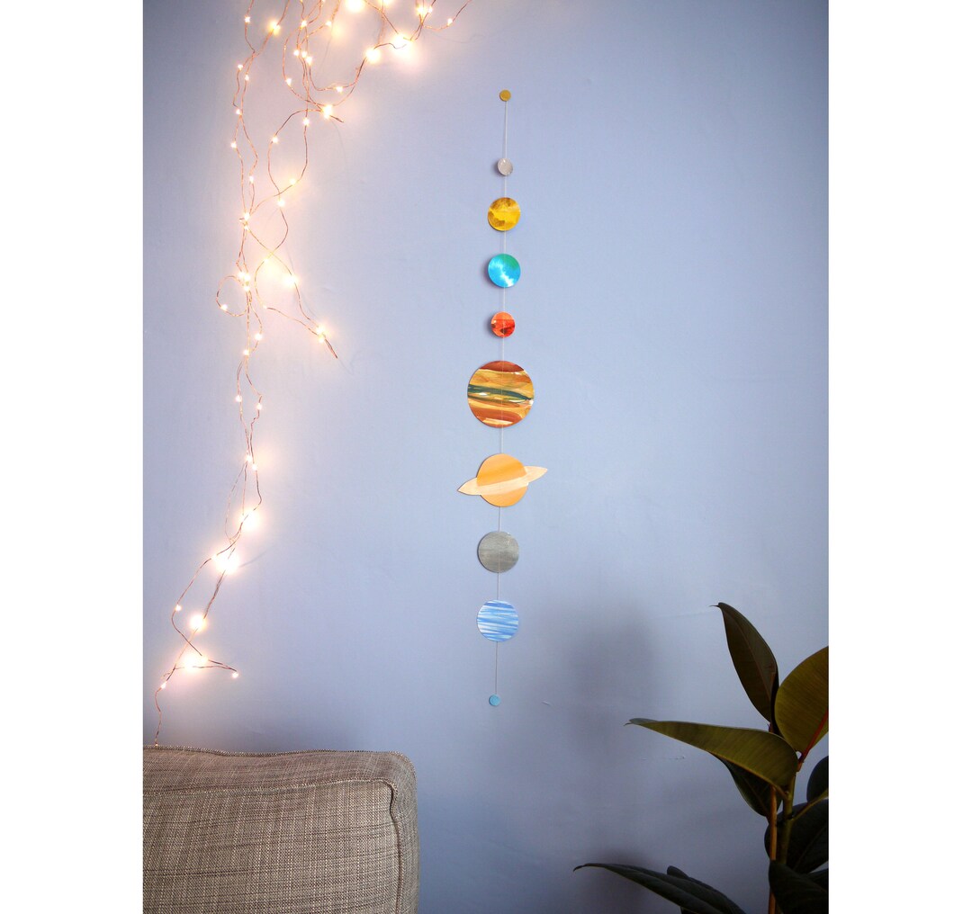 SOLAR SYSTEM Wall Hanging Hand-painted Original Celestial - Etsy