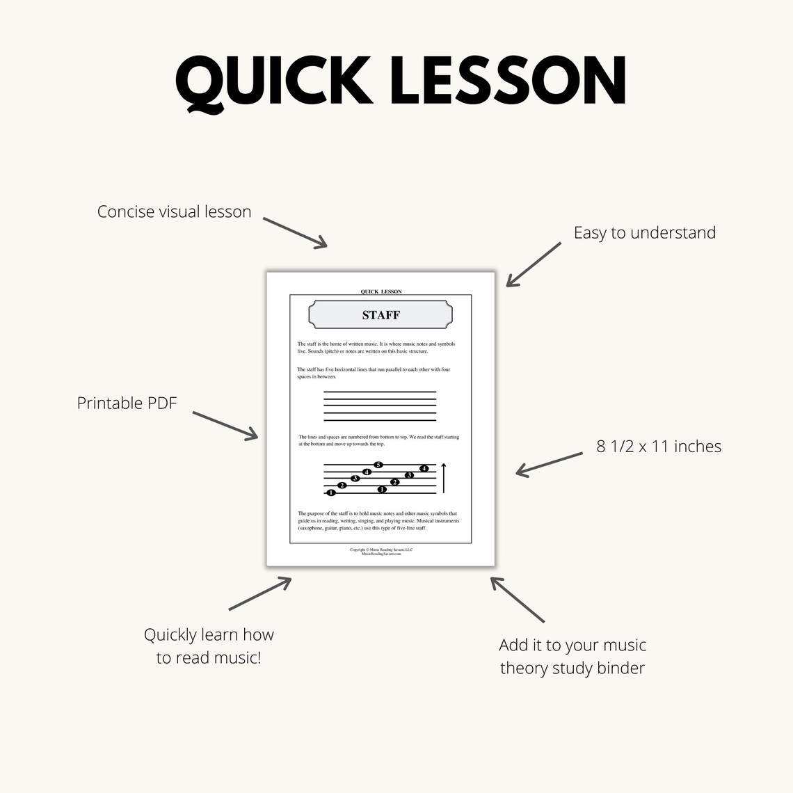 Basic Music Theory Lesson and Cheat Sheet: the Music Staff - Printable ...
