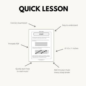 Basic Music Theory Lesson and Cheat Sheet: the Music Staff - Printable ...