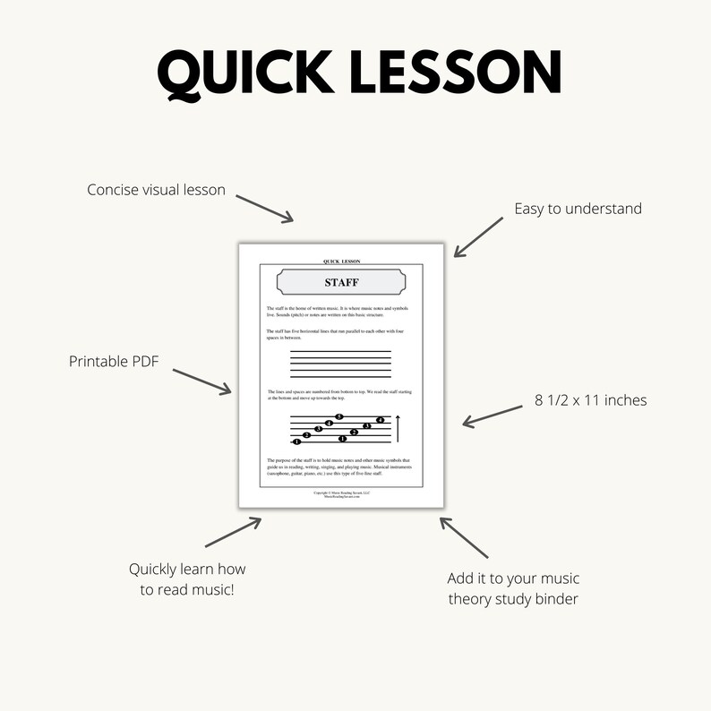 Basic Music Theory Lesson and Cheat Sheet: the Music Staff - Printable ...