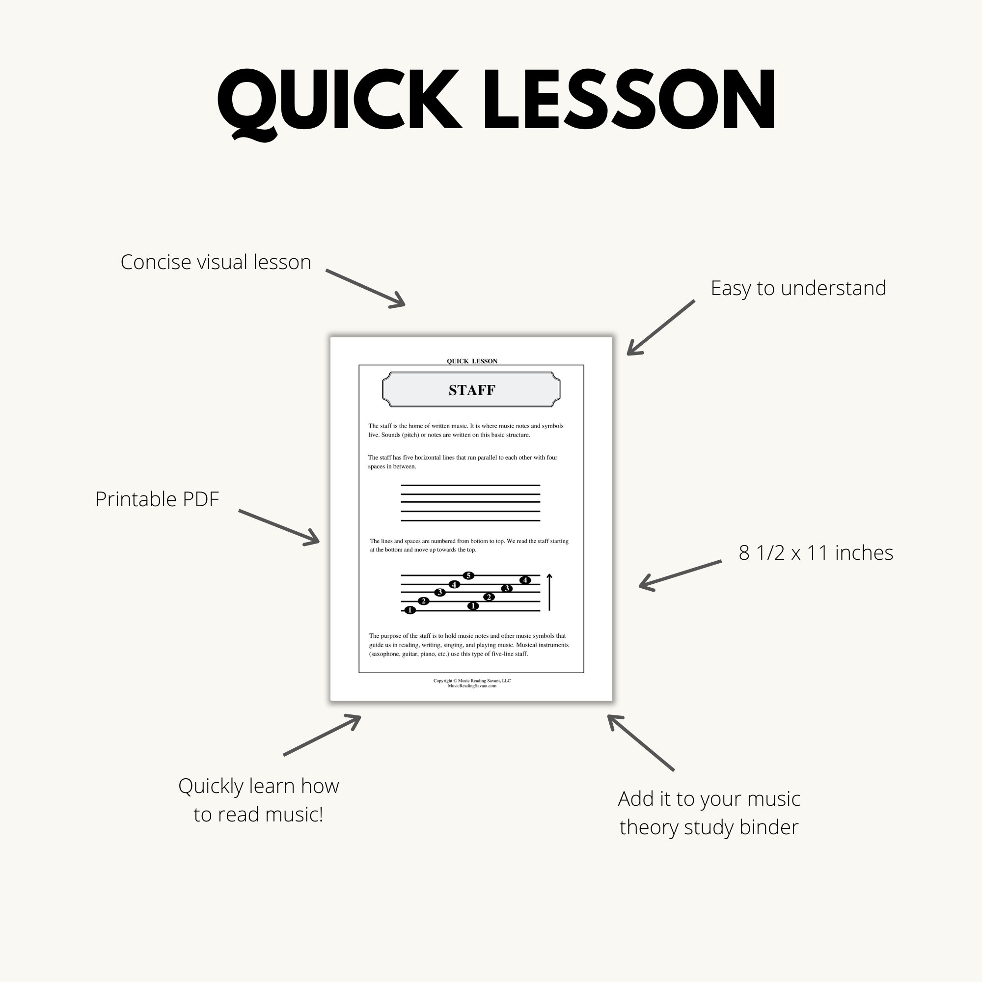 Basic Music Theory Lesson and Cheat Sheet: the Music Staff - Printable ...