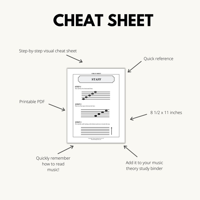 Basic Music Theory Lesson and Cheat Sheet: the Music Staff - Printable ...