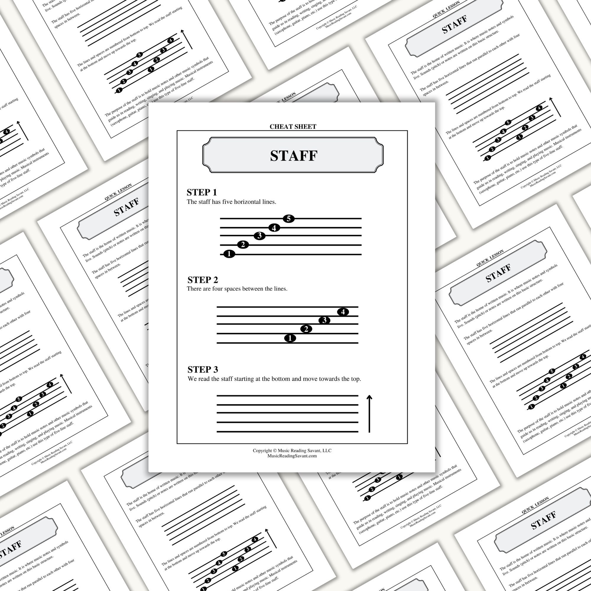 Basic Music Theory Lesson and Cheat Sheet: the Music Staff - Printable ...