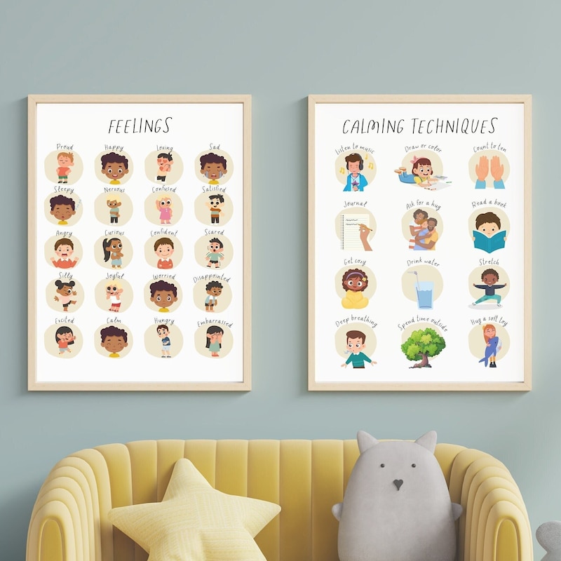 Feelings Poster - Etsy
