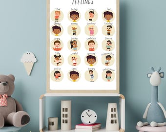 Feelings Poster, Montessori Homeschool Decor, Cozy Colors, Emotions ...