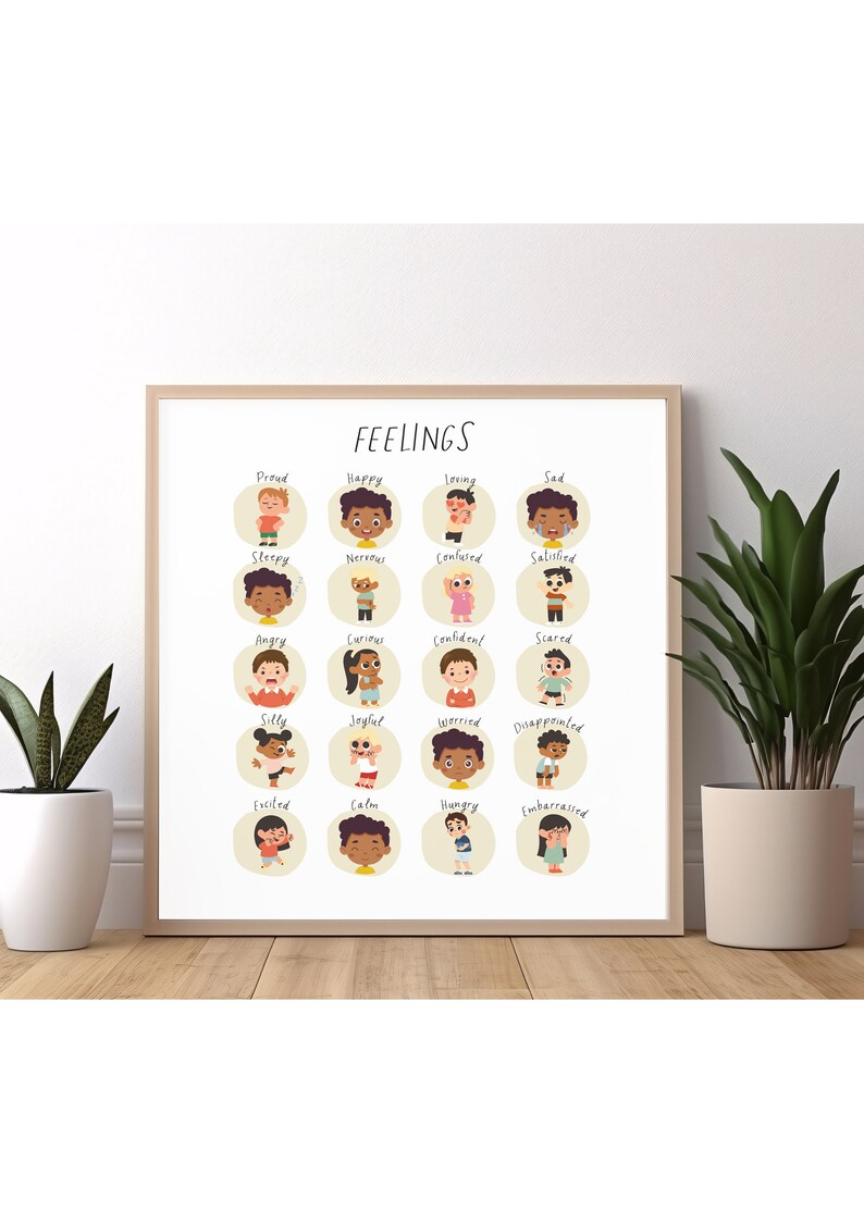 Gráfico de sentimientos Póster de emociones Rincón calmante Gráfico de ...