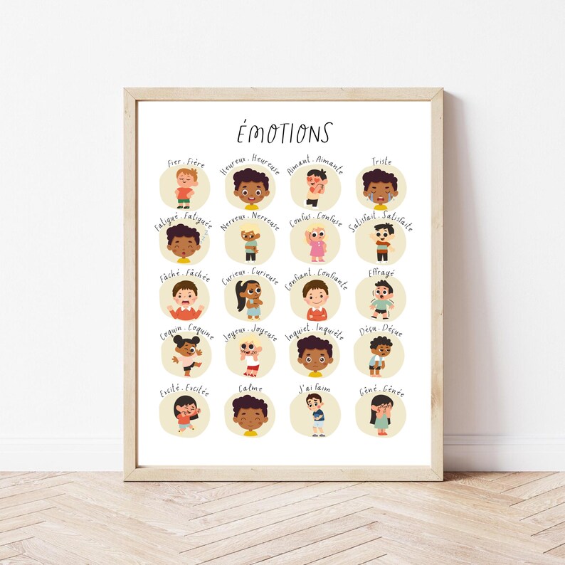 French Emotions Poster for Kids | Bilingual Feelings Chart Wall Art ...