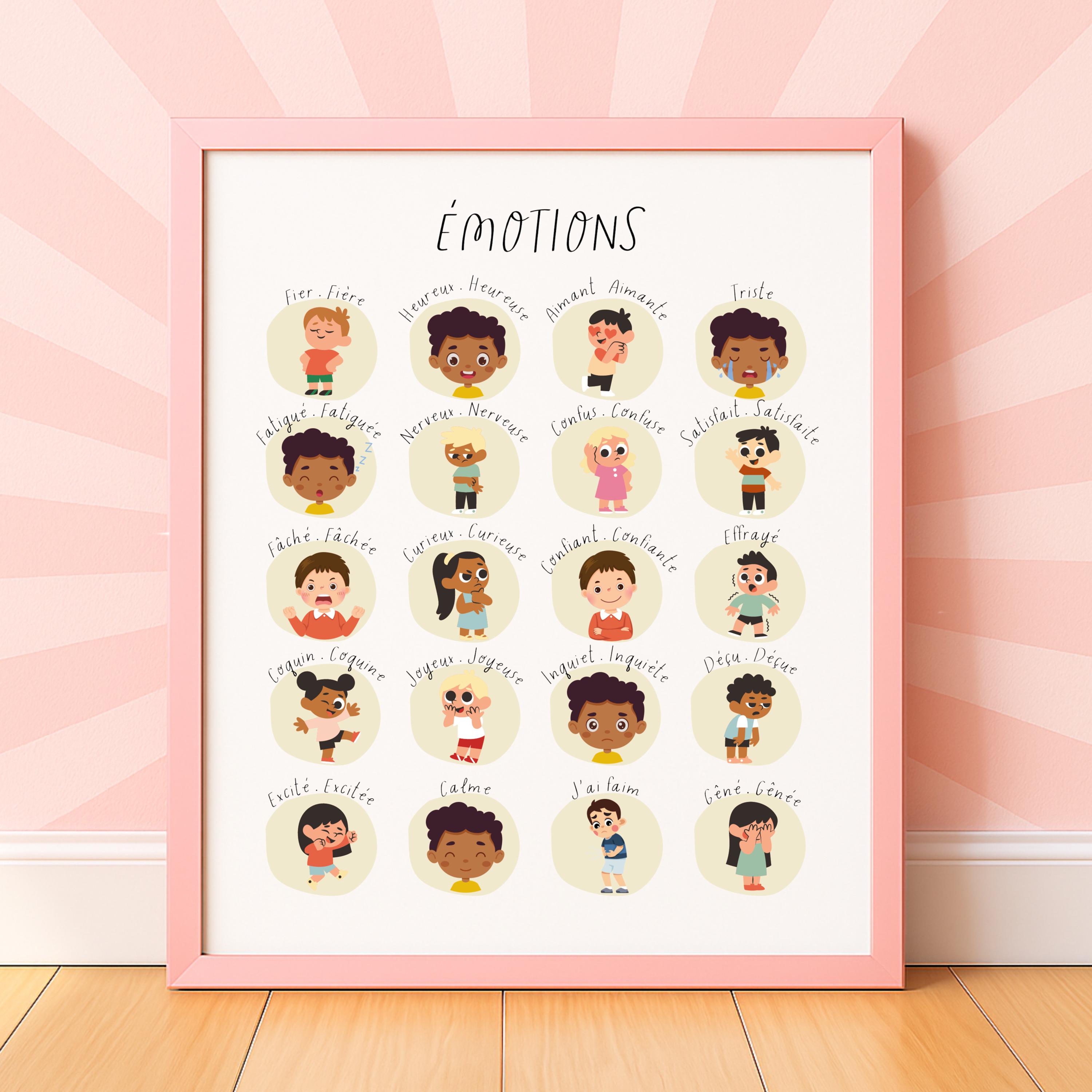 French Emotions Poster for Kids | Bilingual Feelings Chart Wall Art ...