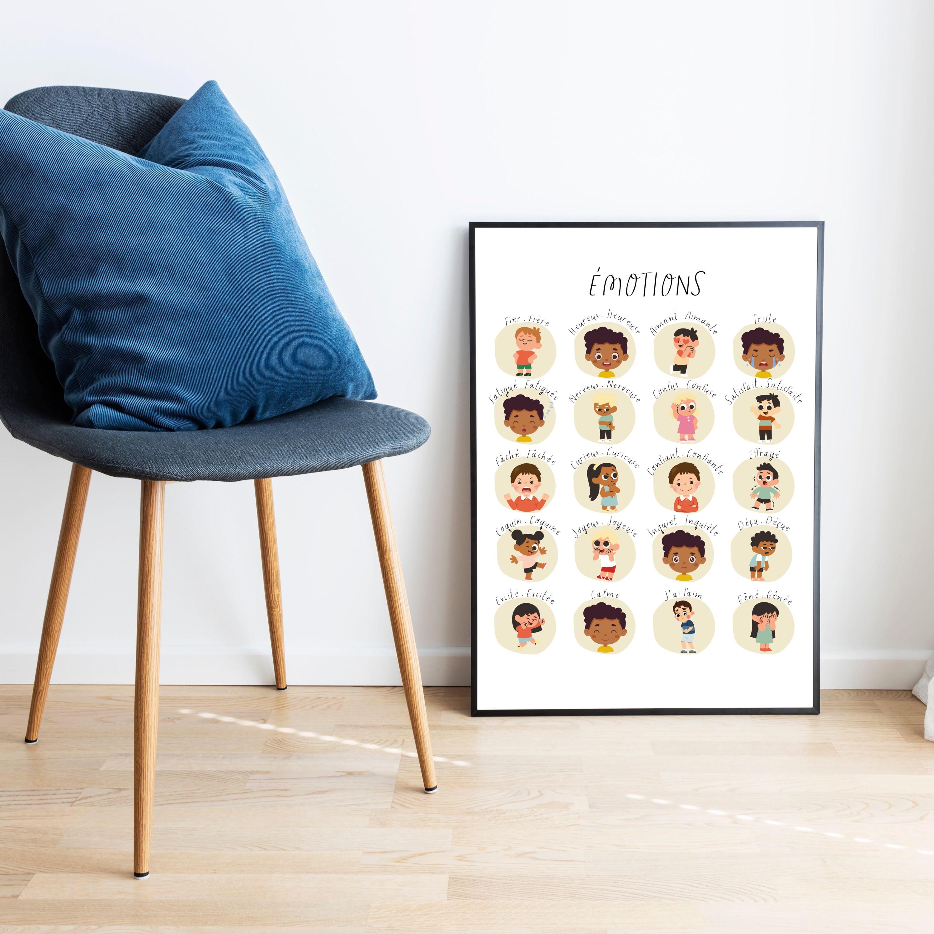 French Emotions Poster for Kids | Bilingual Feelings Chart Wall Art ...