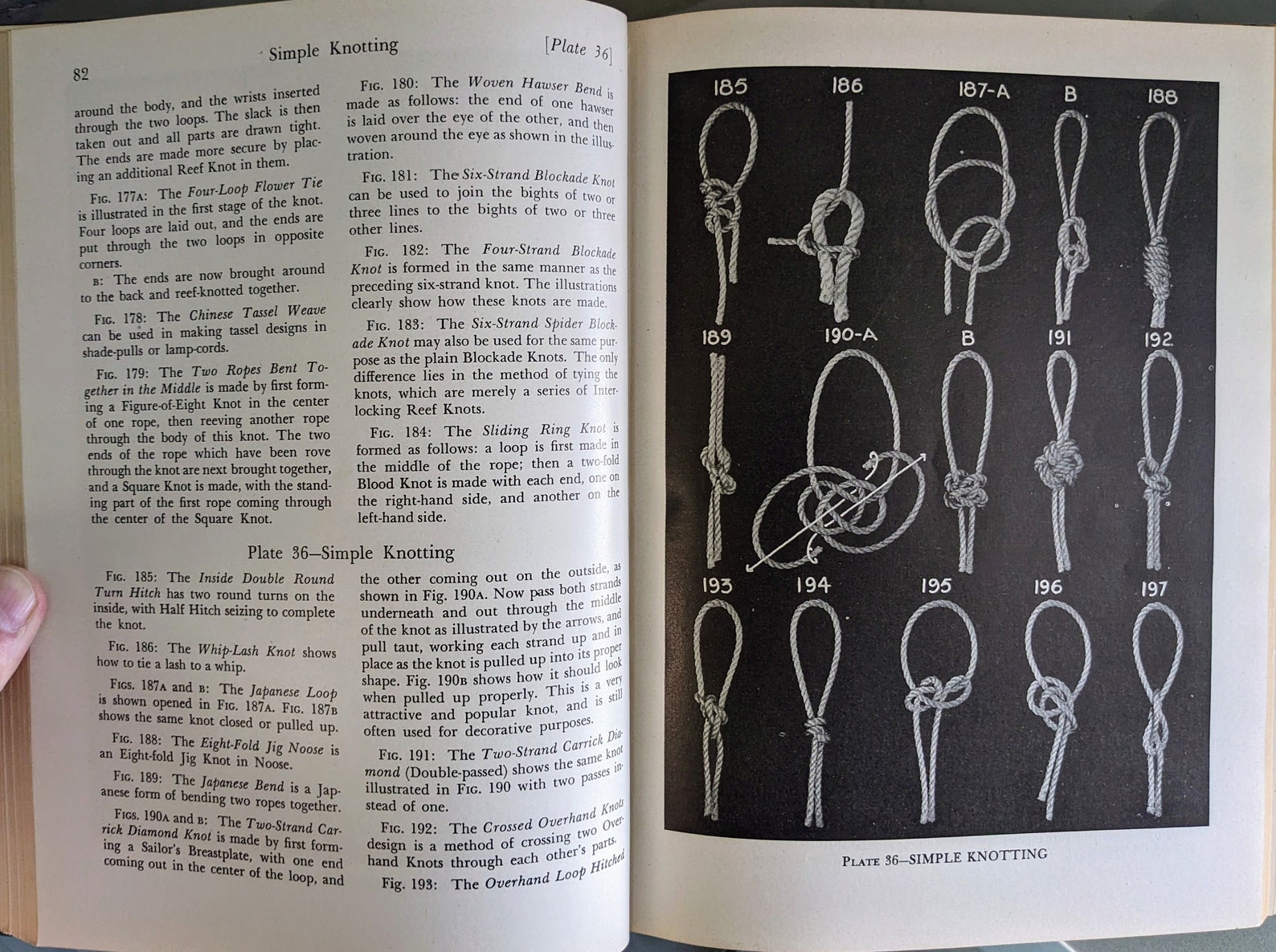 KNOTS & ROPE WORK: Encyclopedia of Knots and Fancy Rope Work, Raoul ...