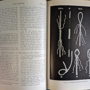 KNOTS & ROPE WORK: Encyclopedia of Knots and Fancy Rope Work, Raoul ...