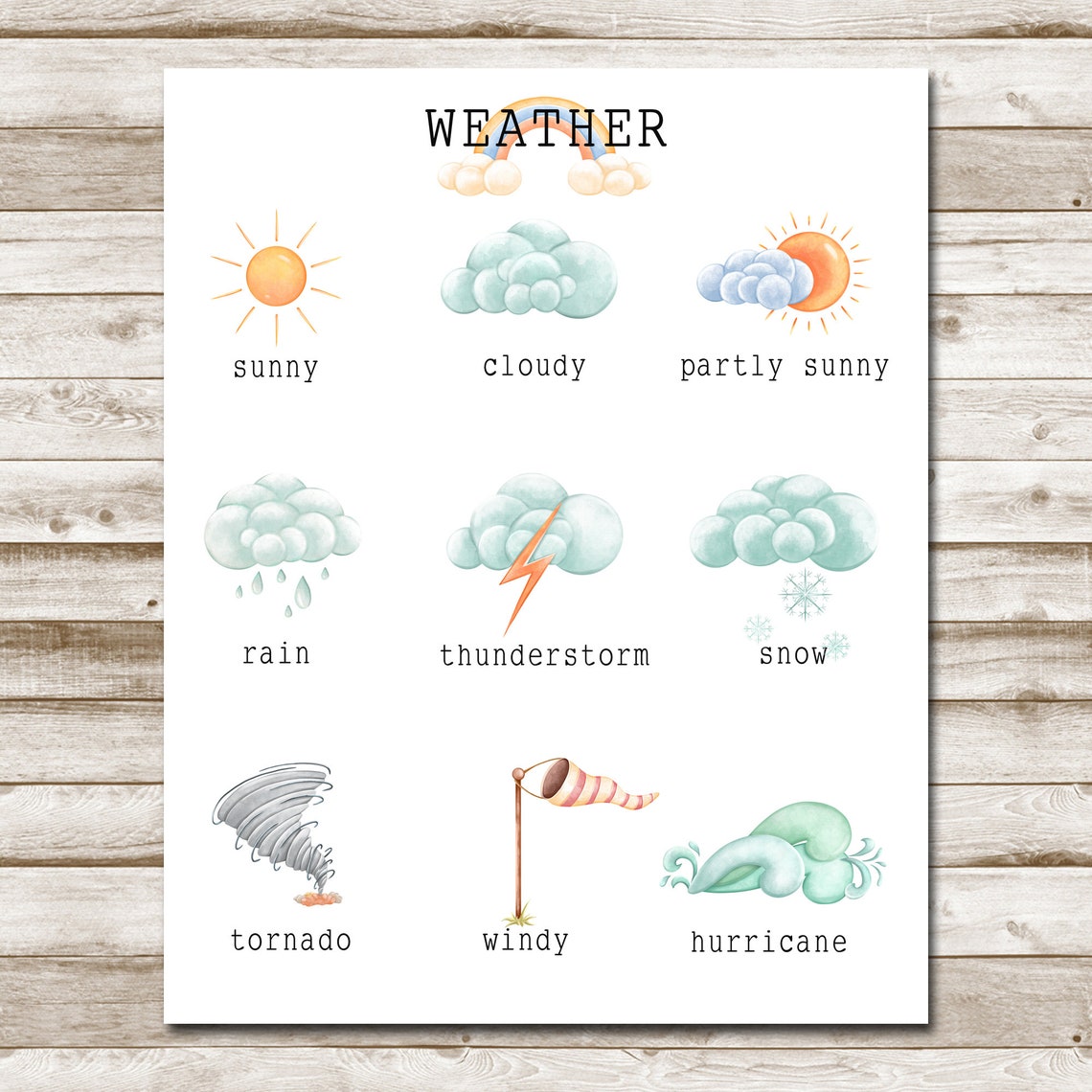 Weather Chart Printable Schoolroom Art Homeschool Printables - Etsy