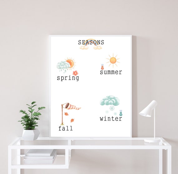 Four Seasons Chart Printable Schoolroom Art Homeschool | Etsy