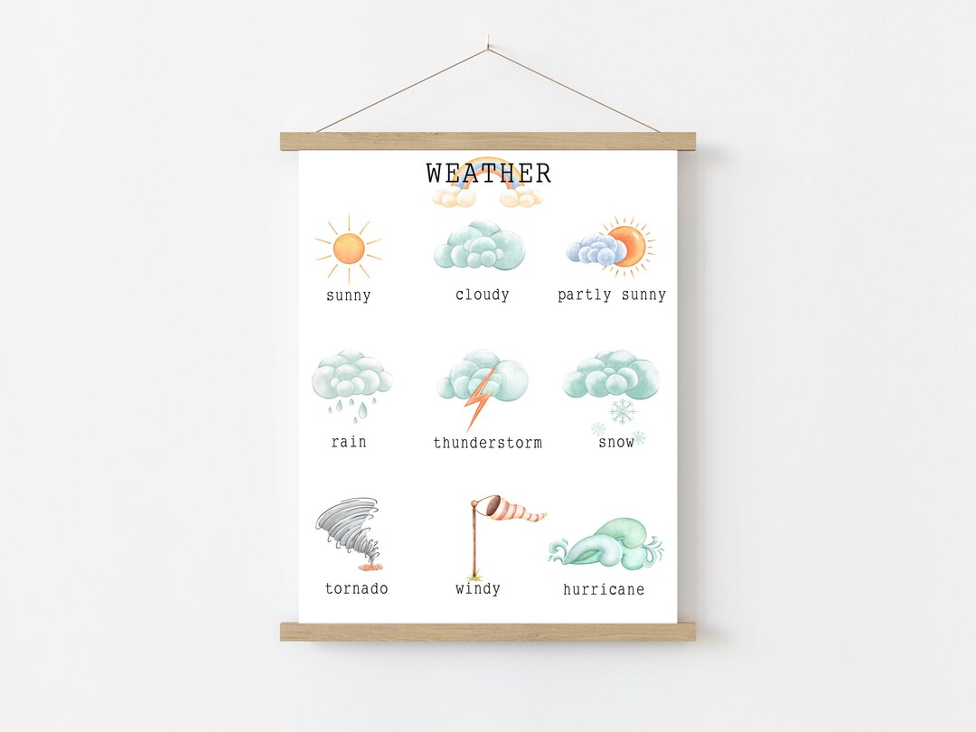 Weather Chart Printable Schoolroom Art Homeschool Printables Teacher ...