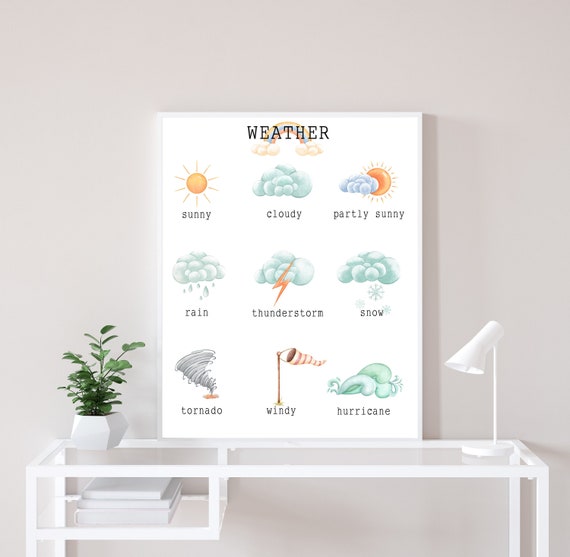 Weather Chart Printable Schoolroom Art Homeschool Printables - Etsy