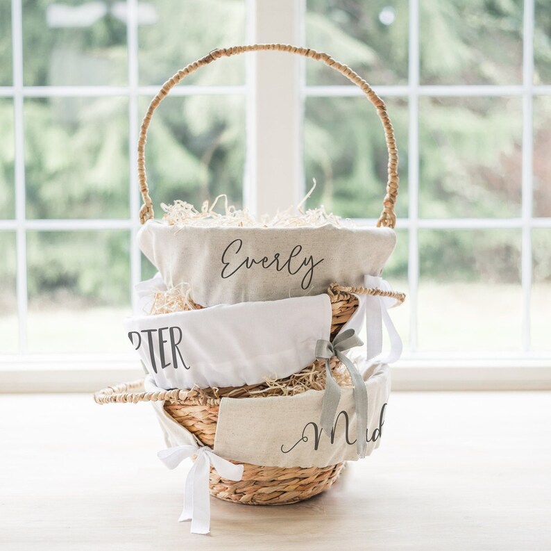 Personalized Easter Basket Liner Customized Easter Basket - Etsy