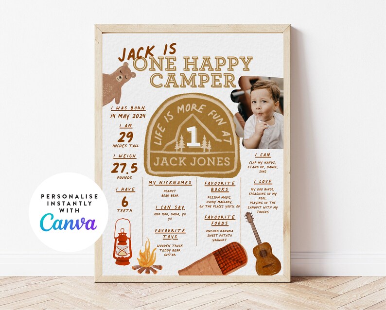 Editable Camping Signs, Smore Sign, Bear, Food Drink Camping Party ...