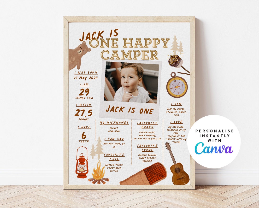 One Happy Camper Milestone Sign, Custom Camping Sign Template Board ...