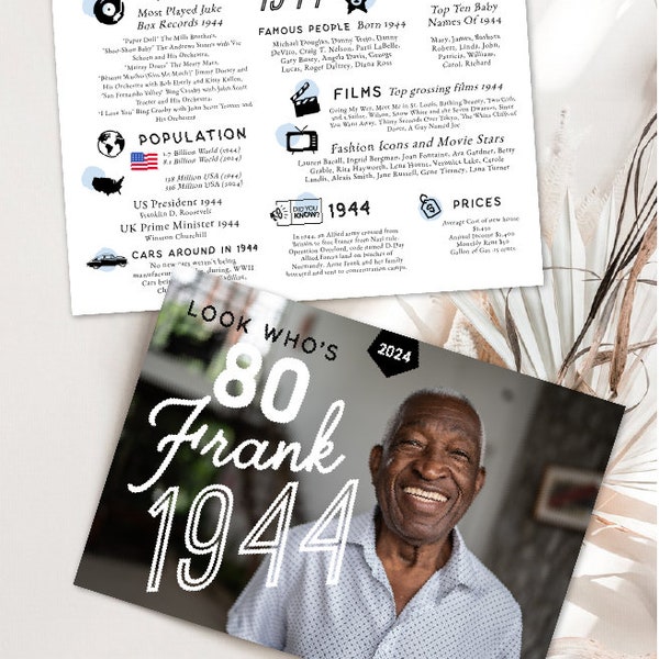 1944 Fun Facts - Etsy