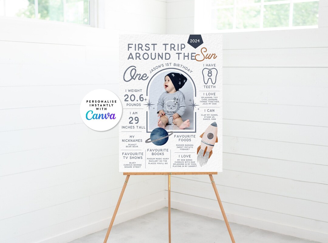 Editable Rocket Space First Birthday Milestone Sign Printable, Outer ...