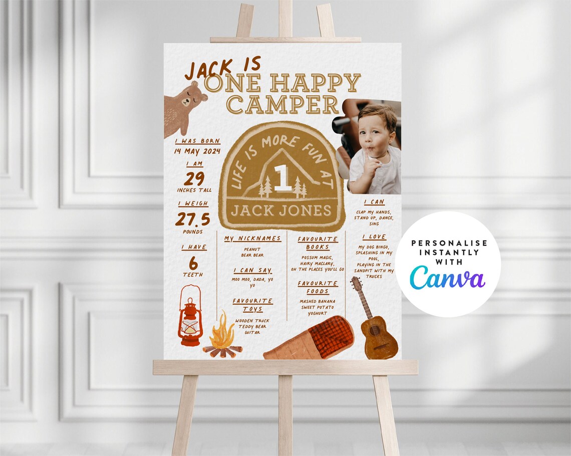 Editable Camping Signs, Glamping, Smores, Food Drink Camping Party ...