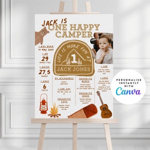 Editable Camping Signs, Glamping, Smores, Food Drink Camping Party ...