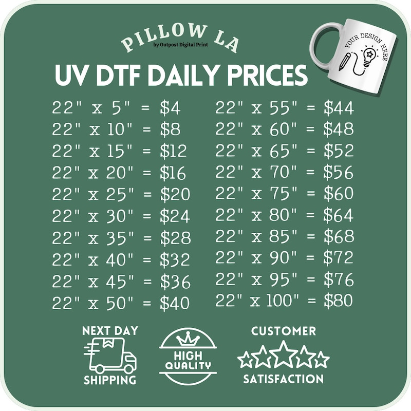 22 Express Shipping - Etsy