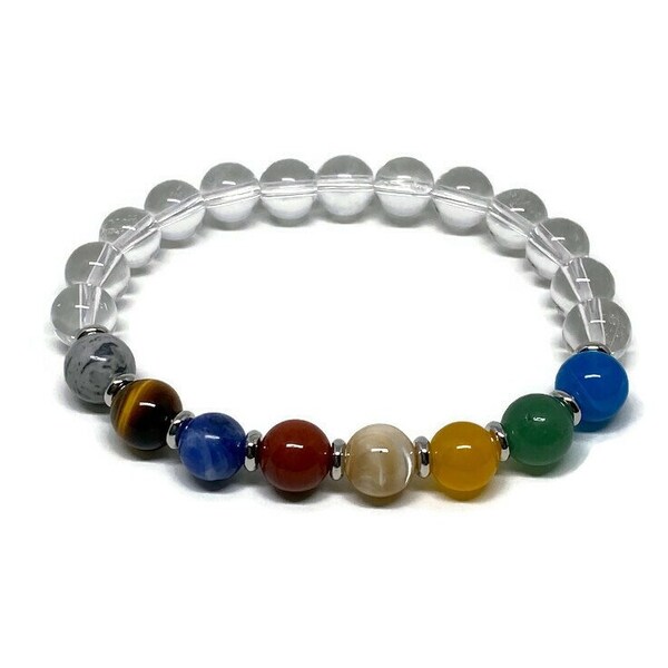 Geek Bracelet - Etsy