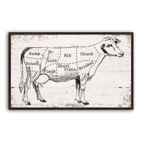 Cow Butcher Shop Chart Wood Sign Wooden Beef Bovine Wood Print | Etsy