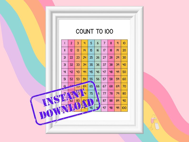 Count to 100 Printable · Numbers 1-100 Poster · Educational Rainbow ...