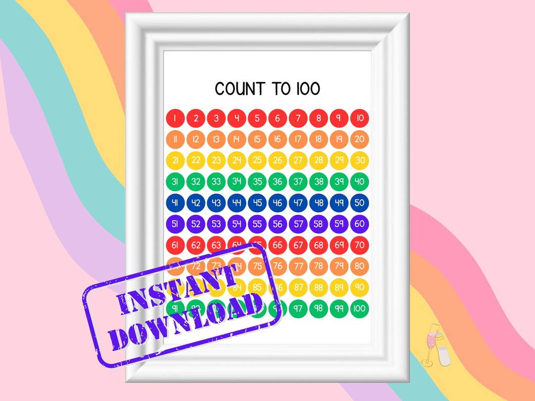 Count to 100 Printable · Circle Numbers 1-100 Poster Primary Colors ...