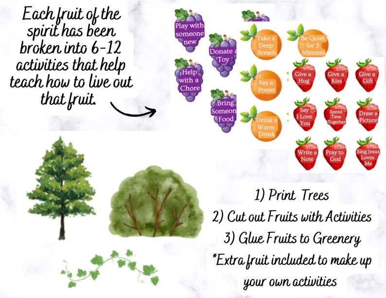 Fruits of the Spirit Activity Printable - Etsy