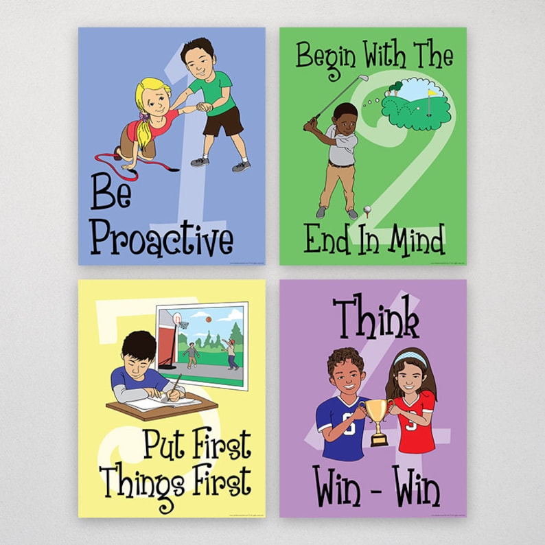 7 Habit Posters | 9x12 Digital | Sports Theme - Etsy