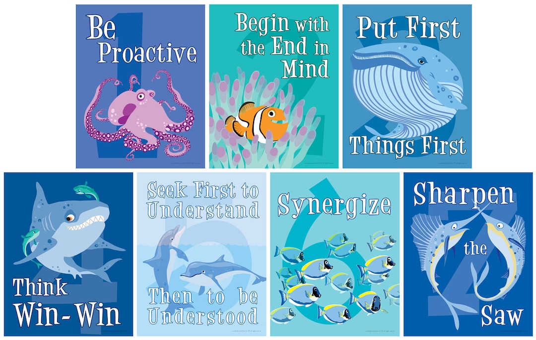 7 Habit Posters | 8x10 Digital | Ocean Theme - Etsy