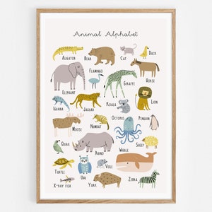 Animals Alphabet Print, Educational Prints, Classroom Posters, Home ...