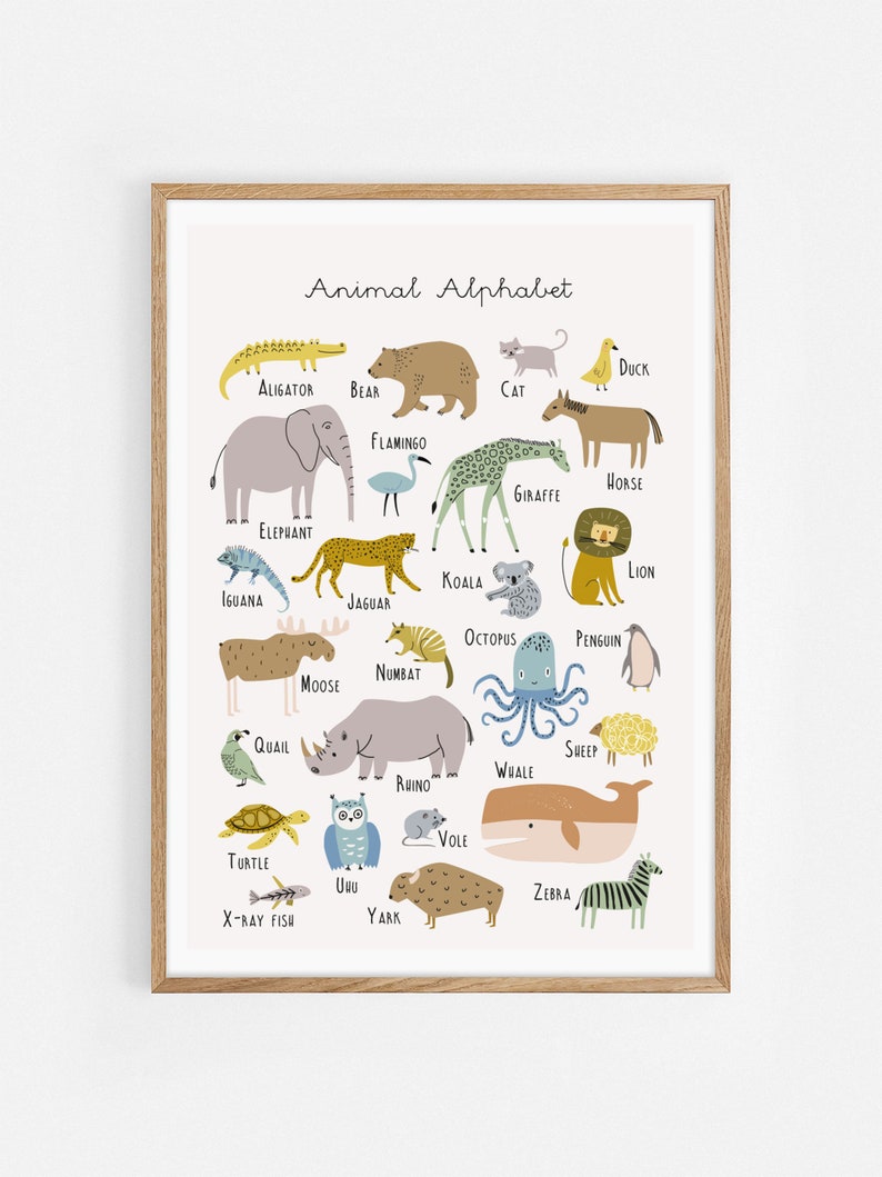 Animals Alphabet Print, Educational Prints, Classroom Posters, Home ...
