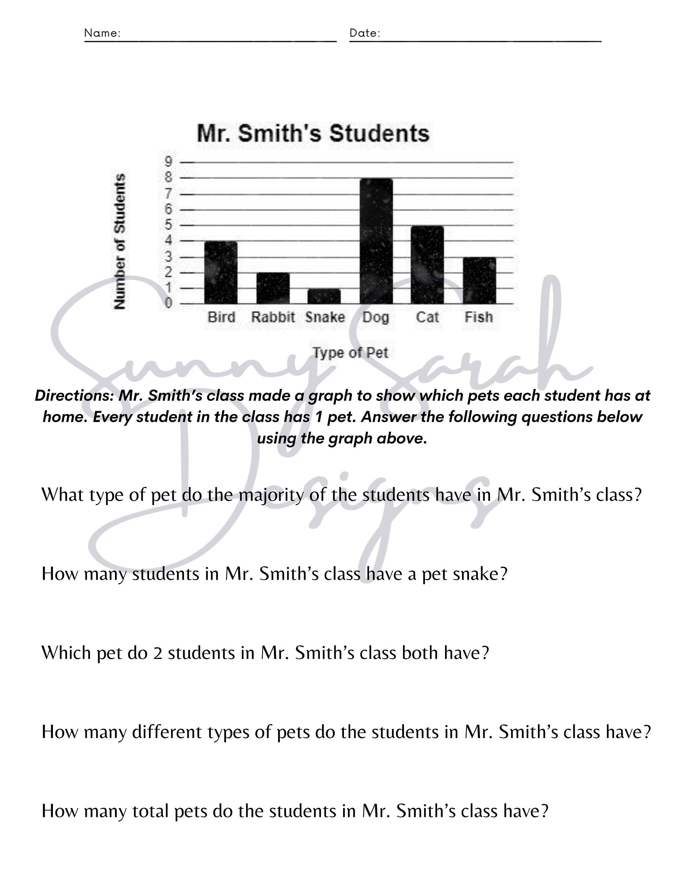 Graph Reading and Interpretation 6th Grade Worksheet - Etsy