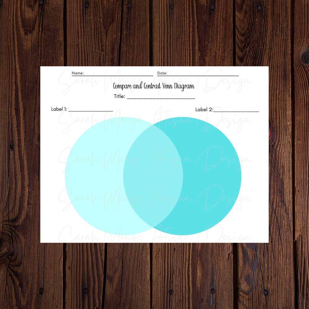 Compare and Contrast Venn Diagram - Etsy