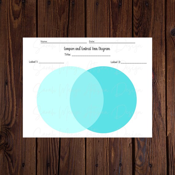 Compare and Contrast Venn Diagram | Etsy