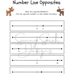 Learning Integers With Opposite Numbers Math Activity Printable 6th ...