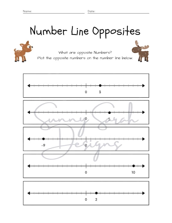 Integers Number Line Worksheet