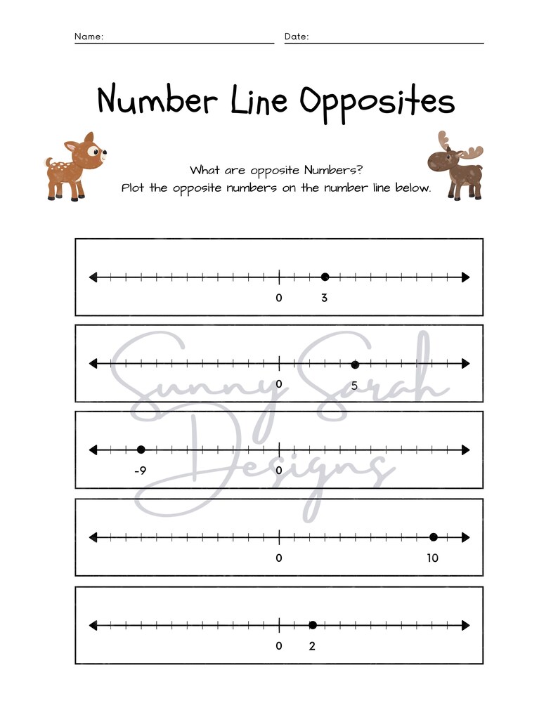 Learning Integers With Opposite Numbers Math Activity Printable 6th ...