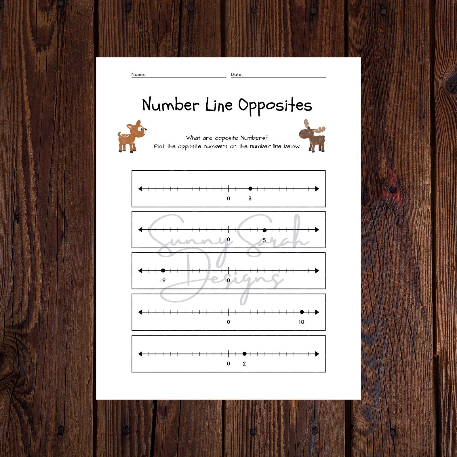 Learning Integers With Opposite Numbers Math Activity Printable 6th ...