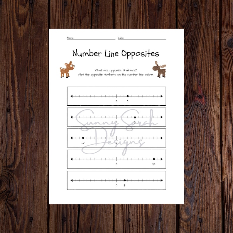 Learning Integers With Opposite Numbers Math Activity Printable 6th ...