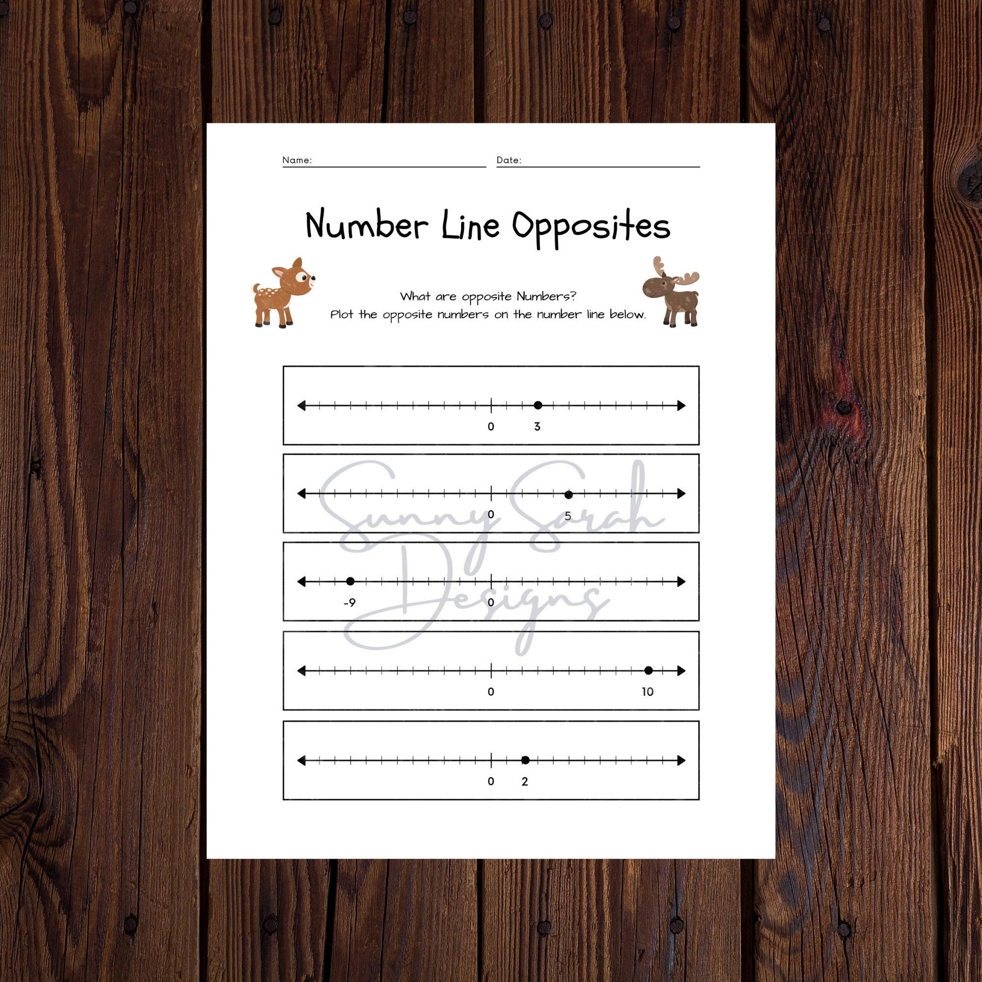Learning Integers With Opposite Numbers Math Activity Printable 6th ...