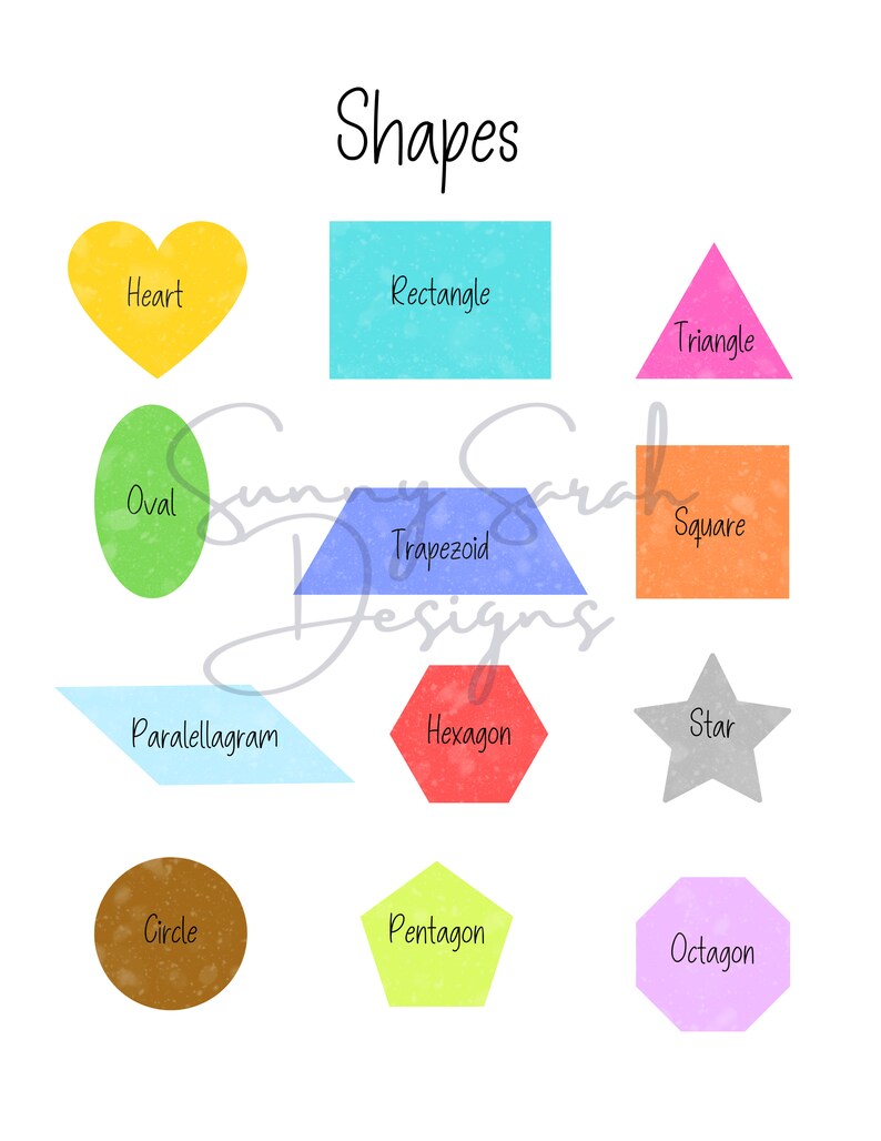 Shapes Poster for Elementary School and Pre-school Children - Etsy