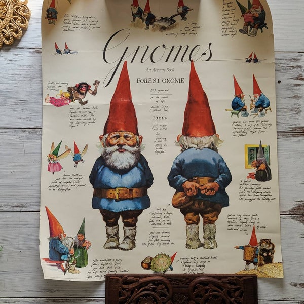 Gnome Poster - Etsy